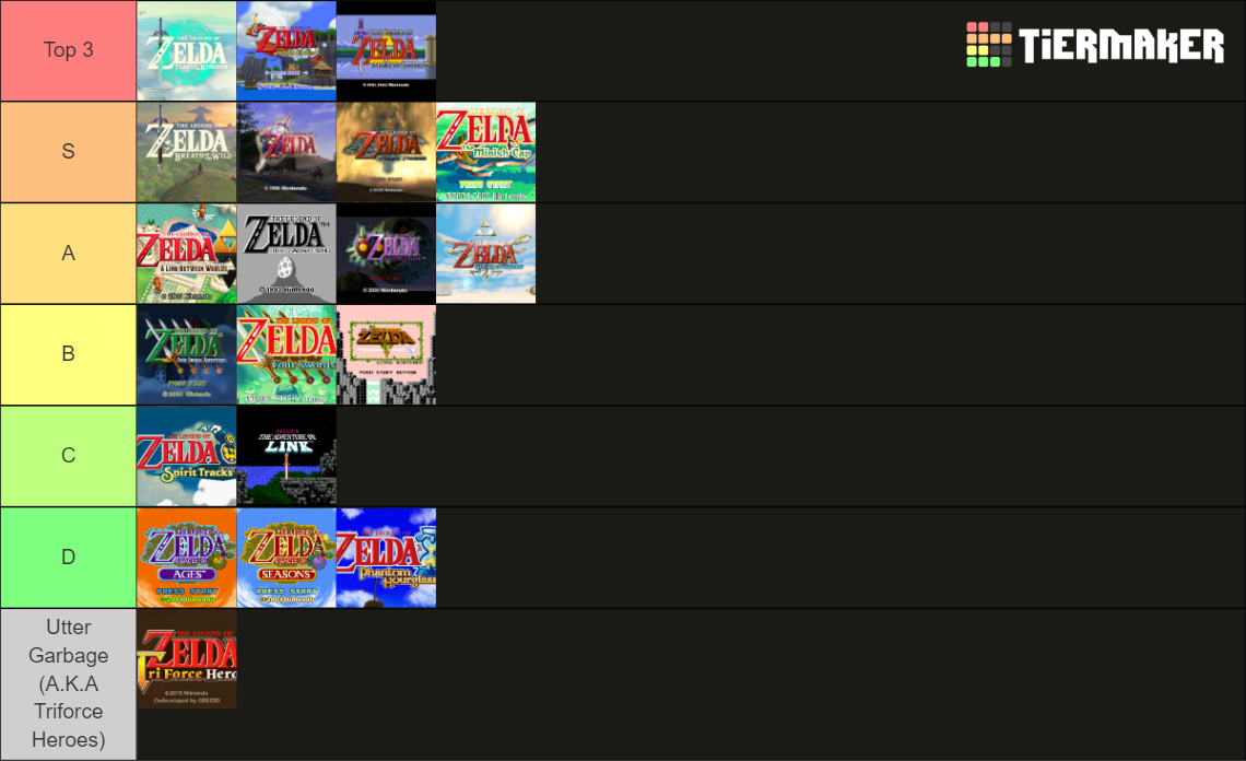 All Main Series Zelda Games (as of Tears of the Kingdom) Tier List ...
