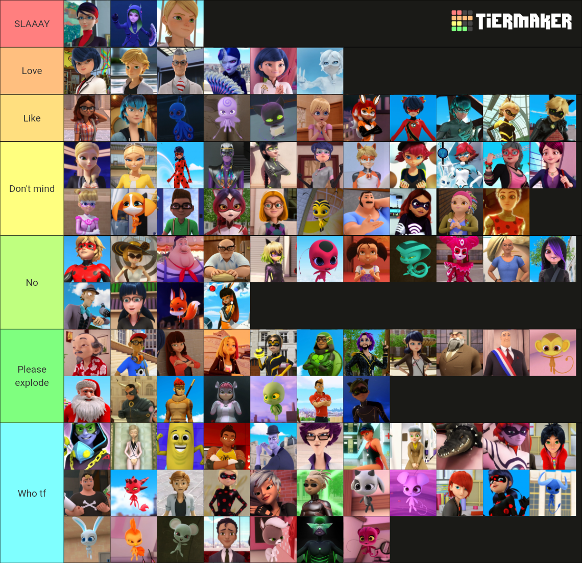 Miraculous Ladybug All Characters (possible SPOILERS!) Tier List ...