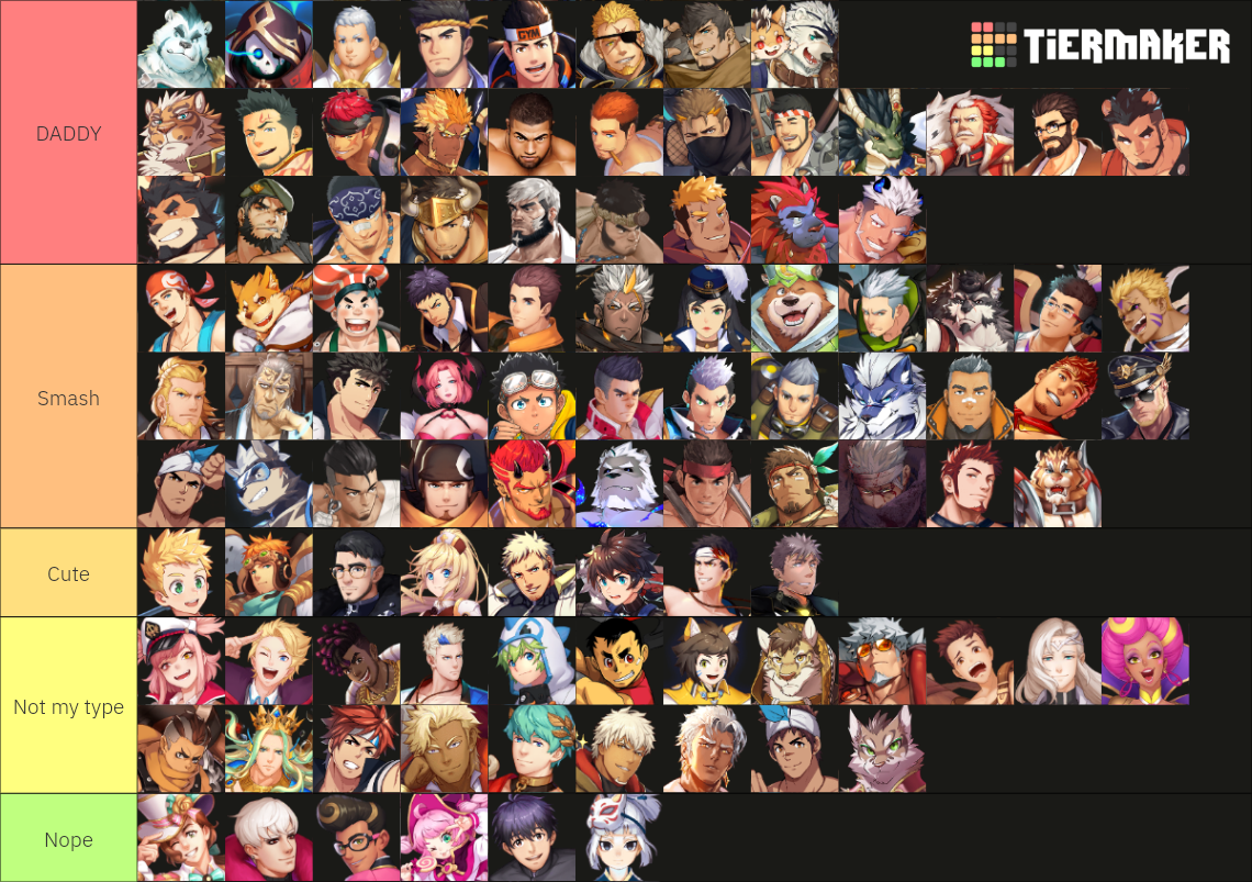 Gyee Tier List (Community Rankings) - TierMaker