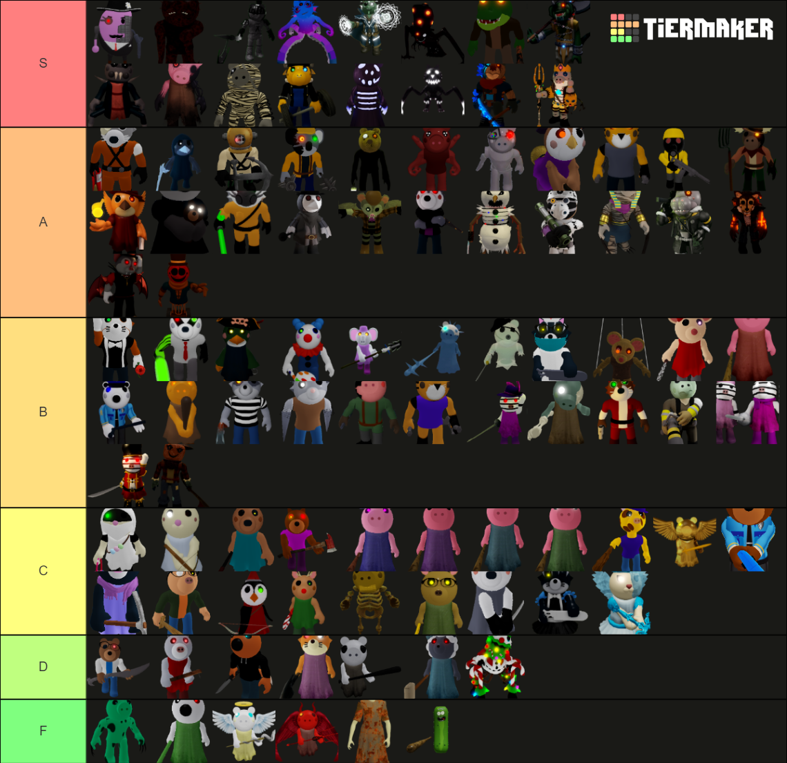 Roblox Piggy all Skins(Up to Season 6) Tier List (Community Rankings ...