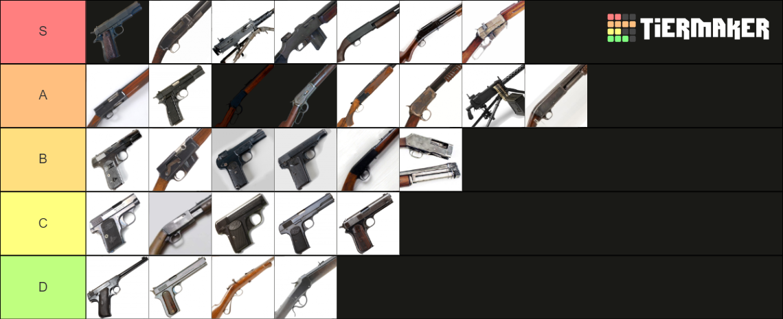 Firearms of John Moses Browning Tier List (Community Rankings) - TierMaker