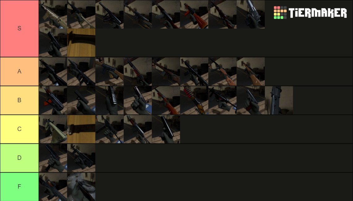 into the radius gun tierlist Tier List (Community Rankings) - TierMaker