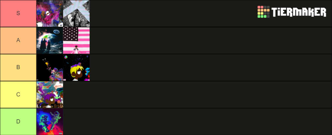 Lil Uzi Vert Album ( 2024) Tier List (Community Rankings) - TierMaker