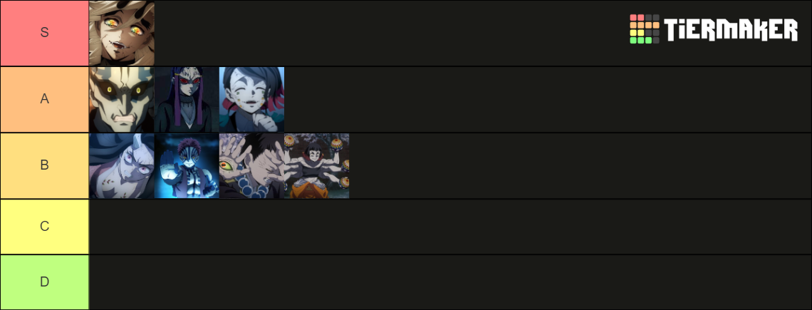 Project Slayers BDA Tierlistt Tier List (Community Rankings) - TierMaker