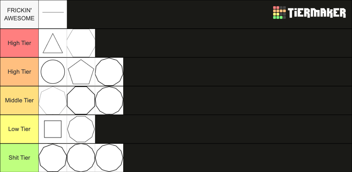 Shapes Tier List (Community Rankings) - TierMaker
