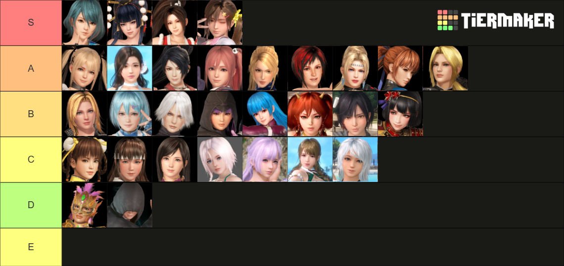 Dead or Alive Playable Characters Tier List (Community Rankings ...