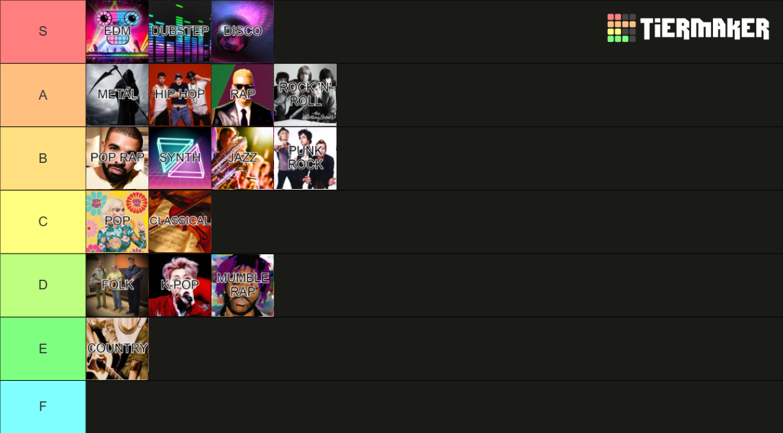 Every Music Genre Tier List (Community Rankings) - TierMaker