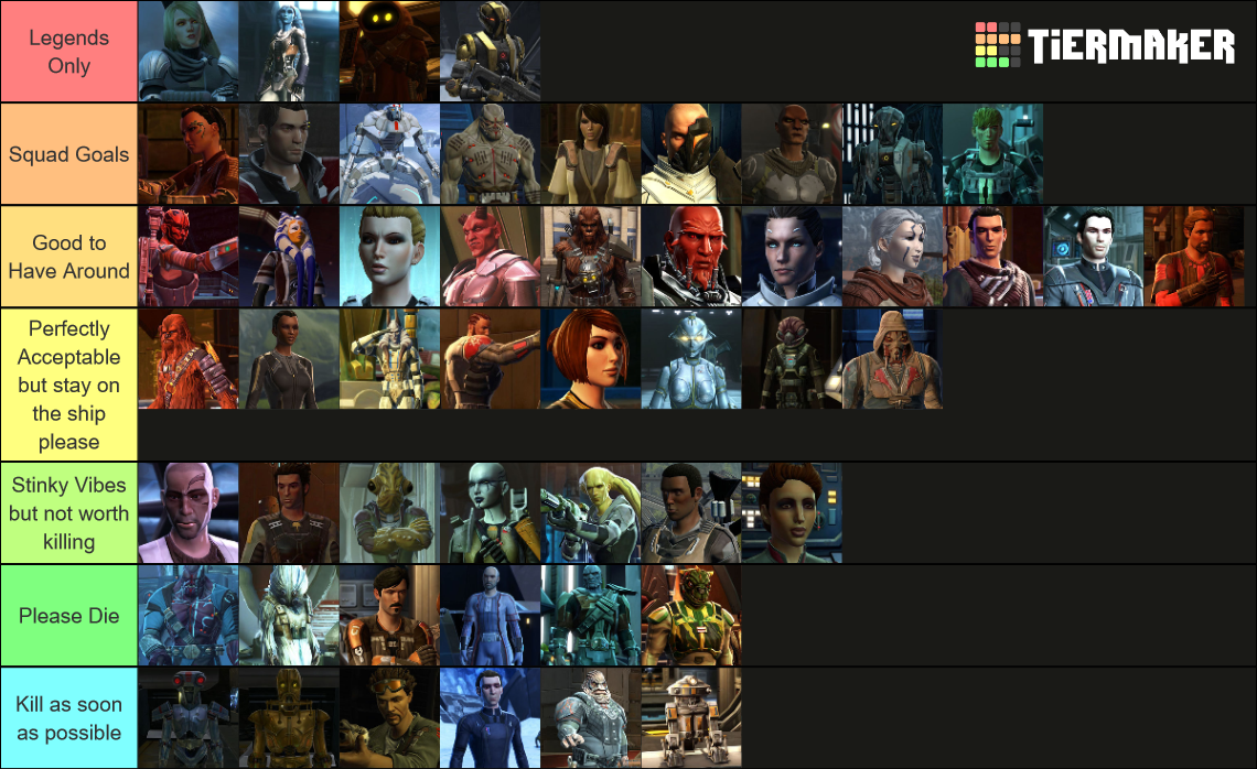 SWTOR Companions Tier List (Community Rankings) - TierMaker