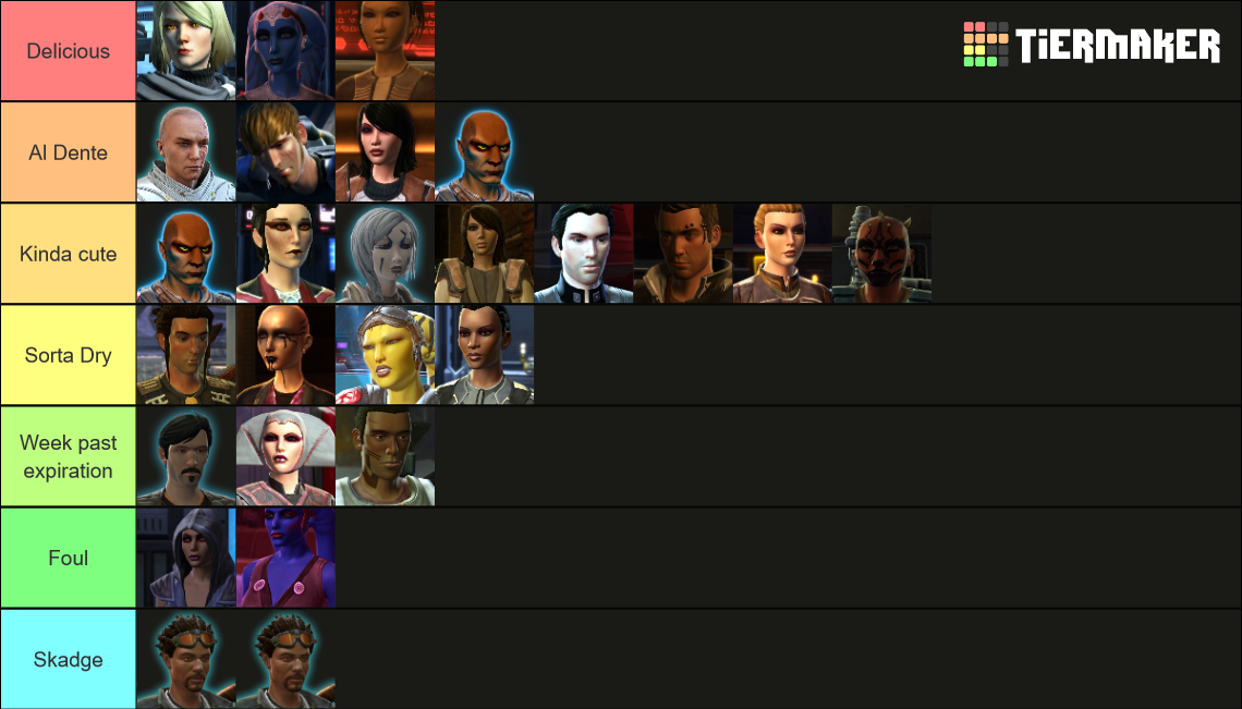 SWTOR Romance Tier List (Community Rankings) - TierMaker