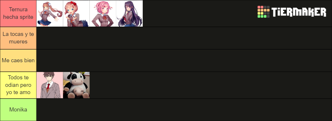 DDLC Character Tier List (Community Rankings) - TierMaker