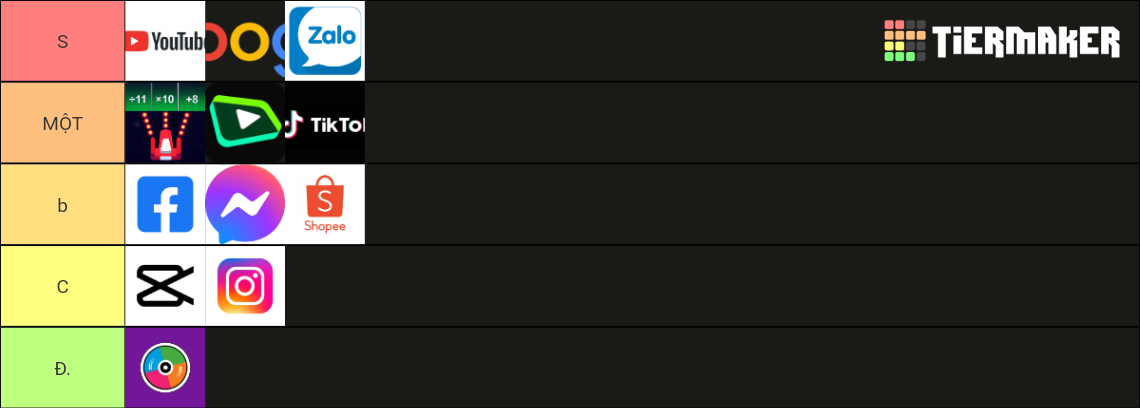 Rank app Tier List (Community Rankings) - TierMaker