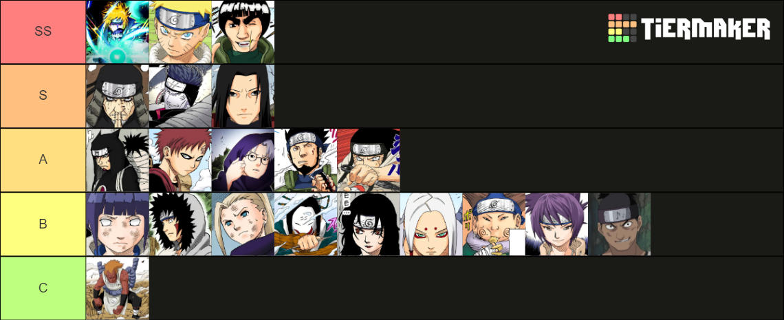 NARUTO ULTIMATE NINJA 3 MUGEN Tier List (Community Rankings) - TierMaker