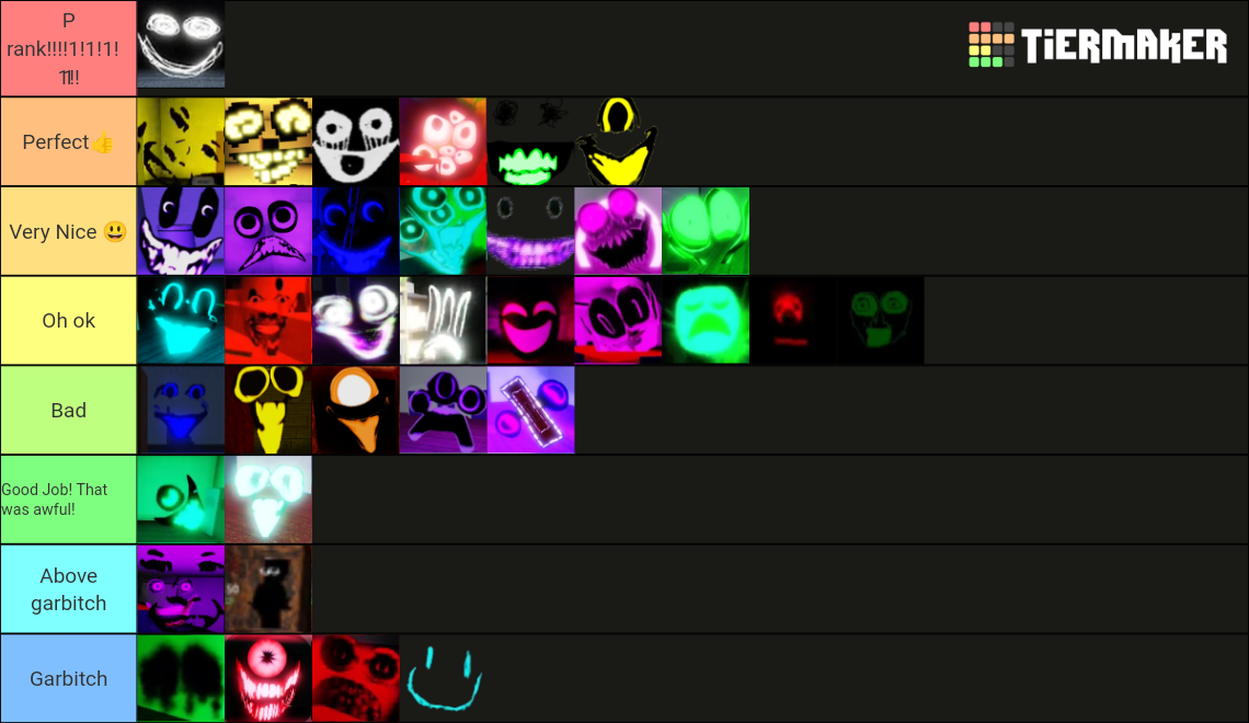 Interminable rooms Entites Tierlist Tier List (Community Rankings ...