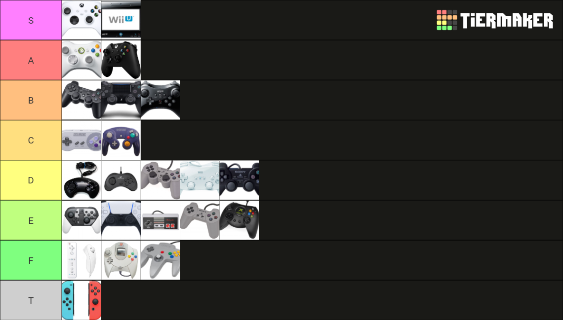 Controller (PS5/XSX included) Tier List (Community Rankings) - TierMaker