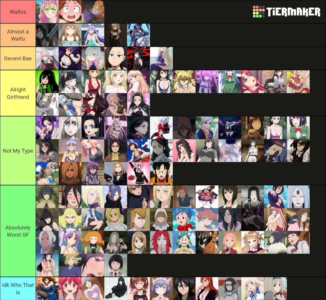 Waifu's Ranked From Worst To Best (Anime) Tier List (Community Rankings ...