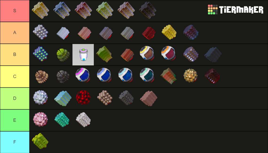 Astroneer Materials and Resources Tier List (Community Rankings ...