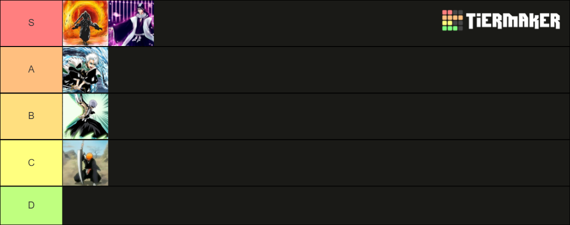 Project Mugetsu (release) all shikais Tier List (Community Rankings ...