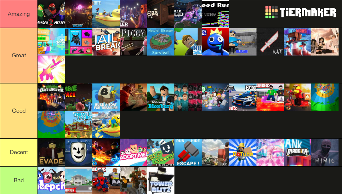 Roblox Games Tier List (Community Rankings) - TierMaker