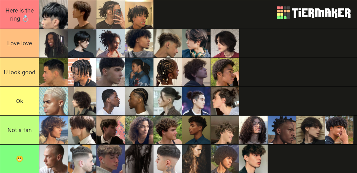 Male hairstyles Tier List (Community Rankings) - TierMaker