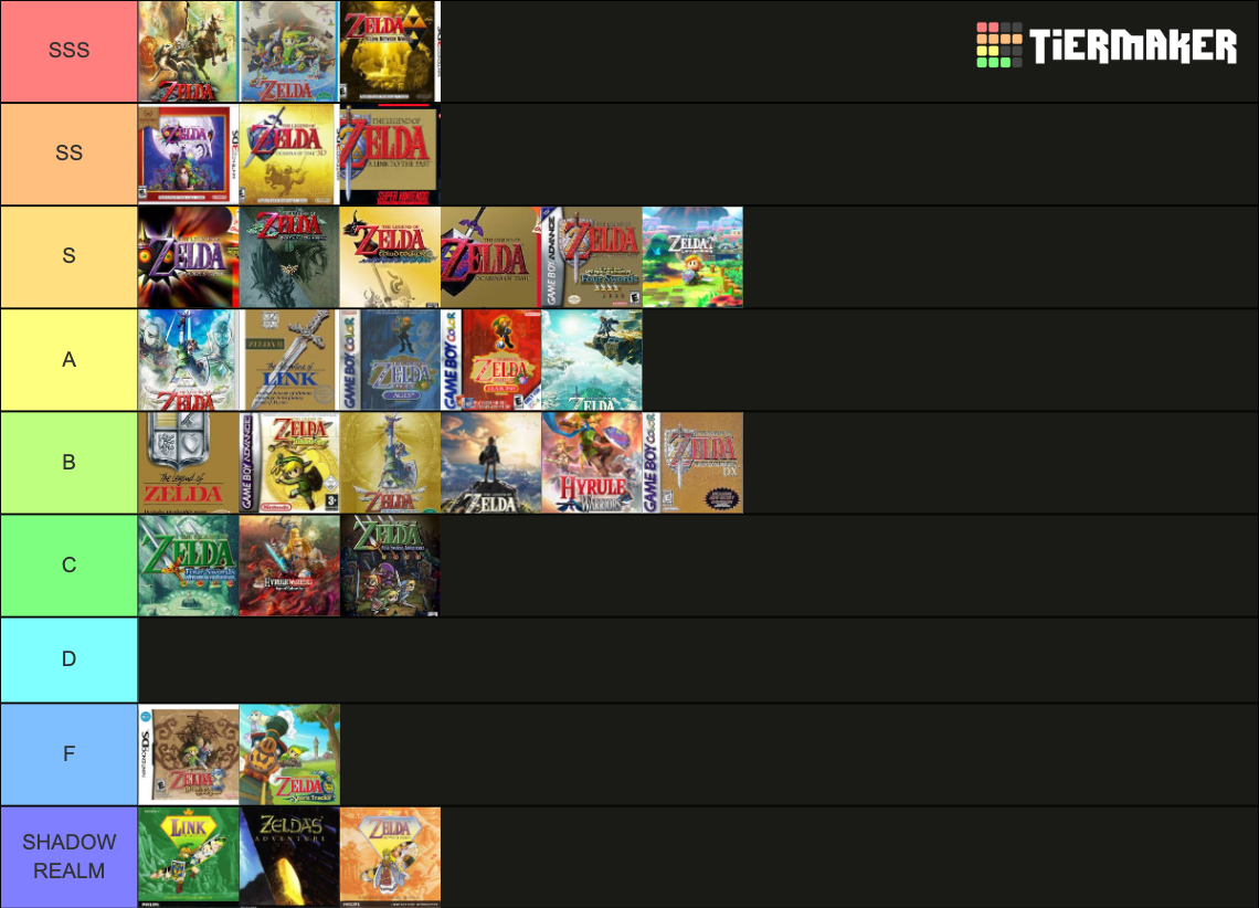 All Mainline Zelda Games w/ Hyrule Warrior & CD-i games Tier List ...