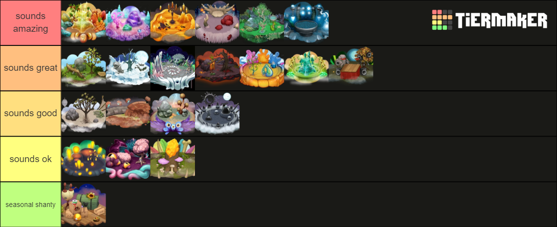 MSM Island (Mythical Island Included!) Tier List (Community Rankings ...