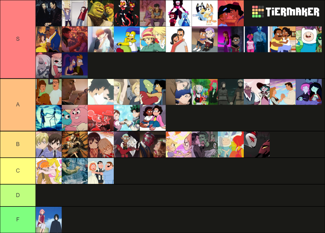 Cannon OTP Tier List (Community Rankings) - TierMaker
