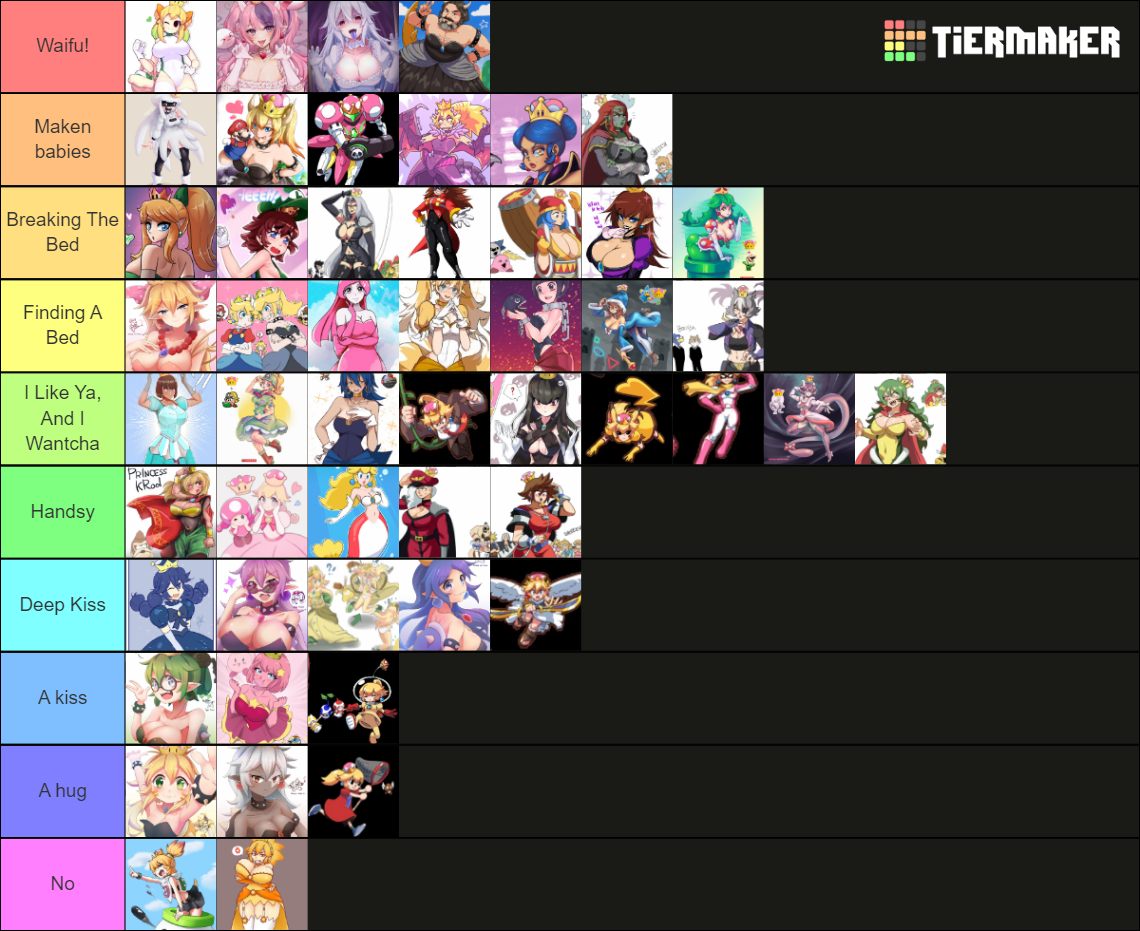 Super CrownWaifu Tier List (Community Rankings) - TierMaker
