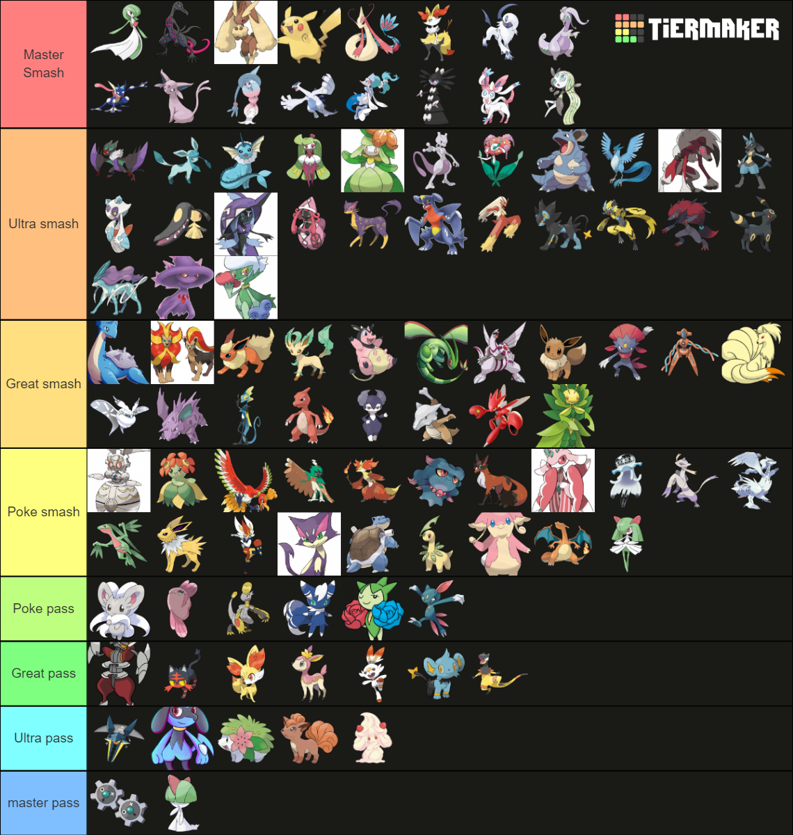 The internets top 100 most smashable Pokémon Tier List (Community ...