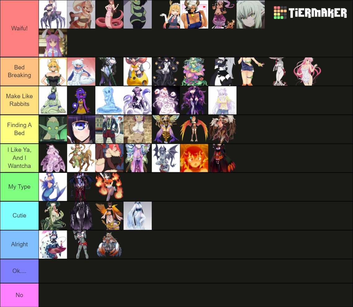 Ultimate Monster Girl Tier List (Community Rankings) - TierMaker