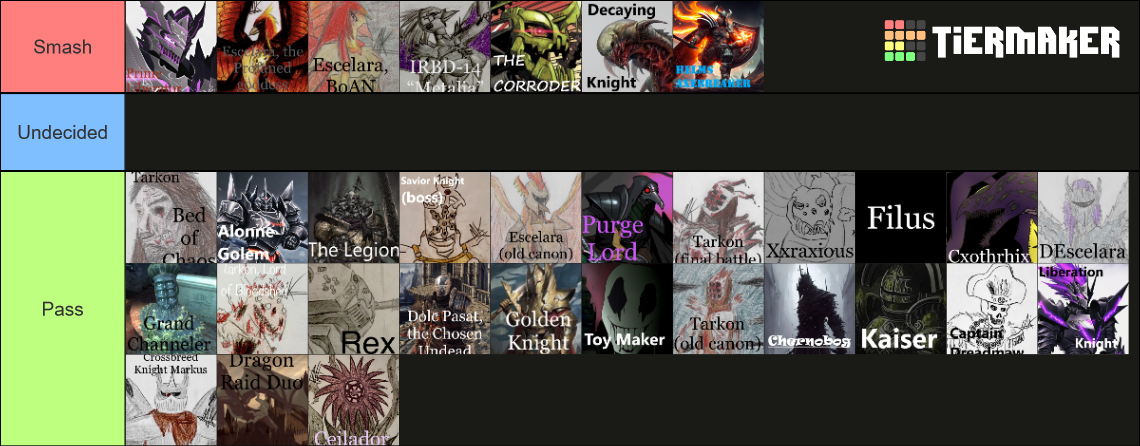 Main Boss SoP Tier List (Community Rankings) - TierMaker