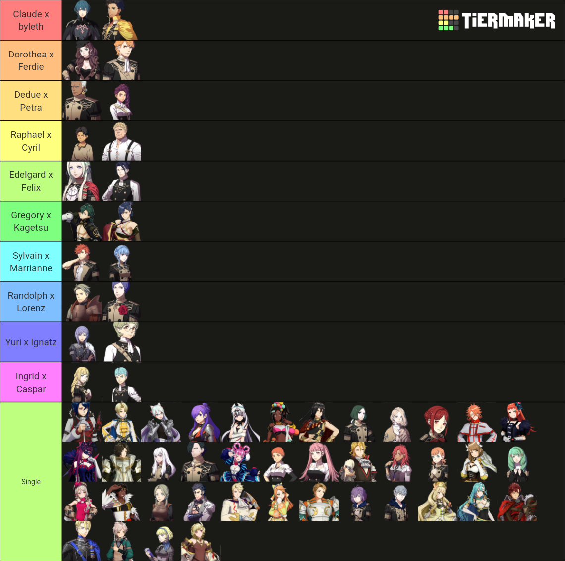 All of FE RP characters Tier List (Community Rankings) - TierMaker