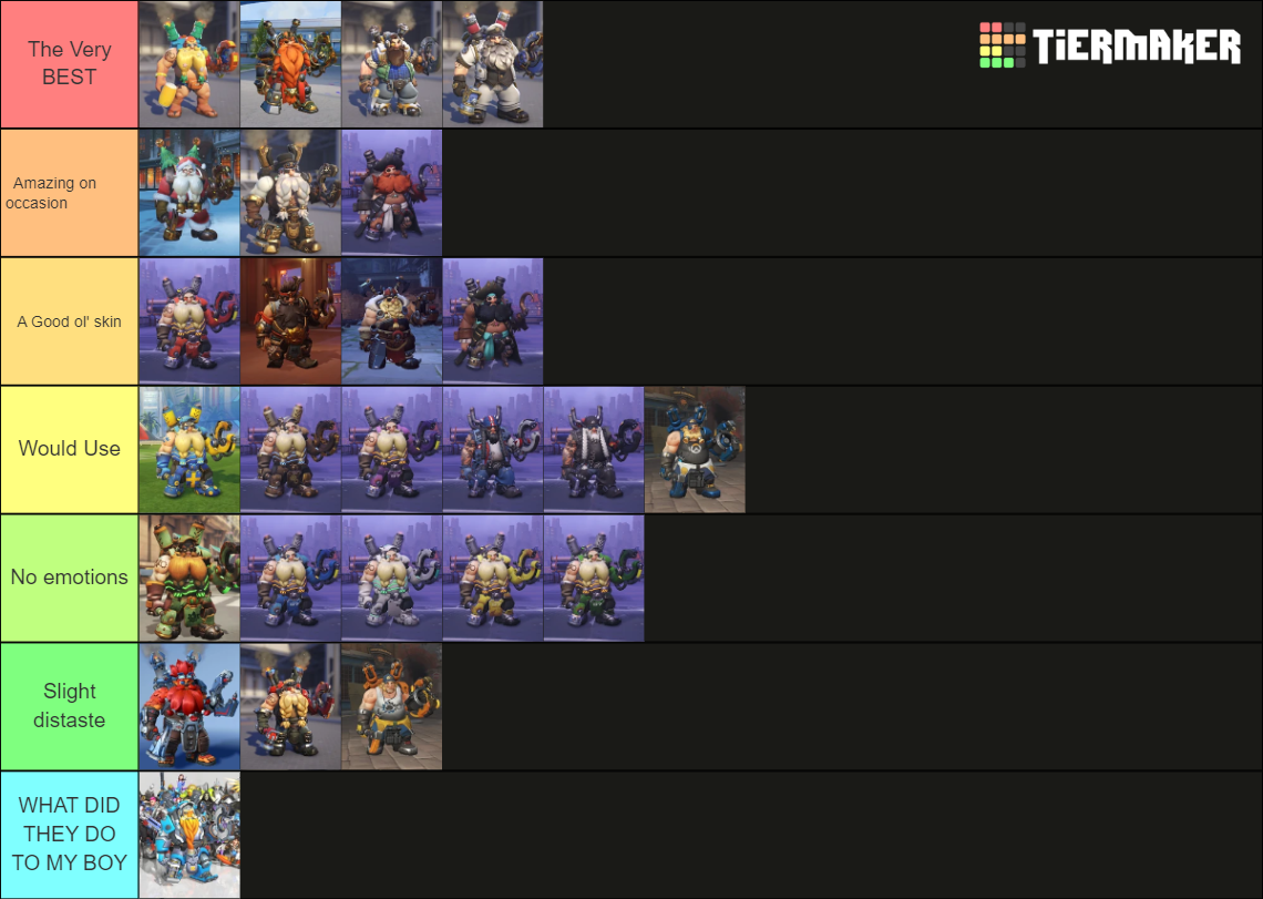 Torb Skins 2023 Tier List (Community Rankings) - TierMaker