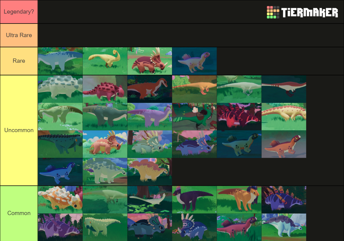 P.P Tier List (Community Rankings) - TierMaker