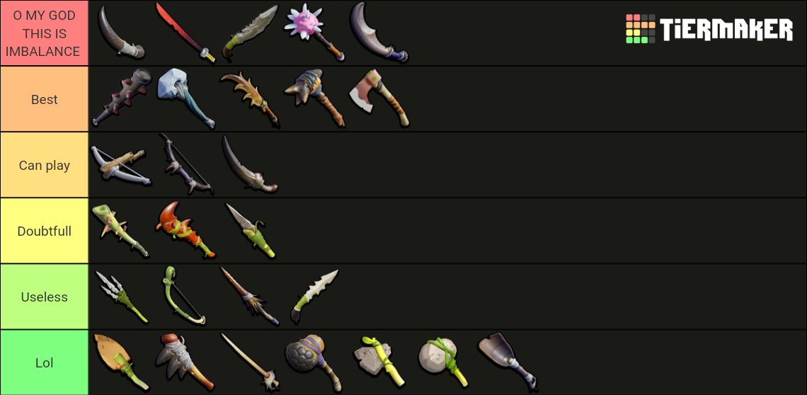 All Grounded Weapons Tier List (Community Rankings) - TierMaker