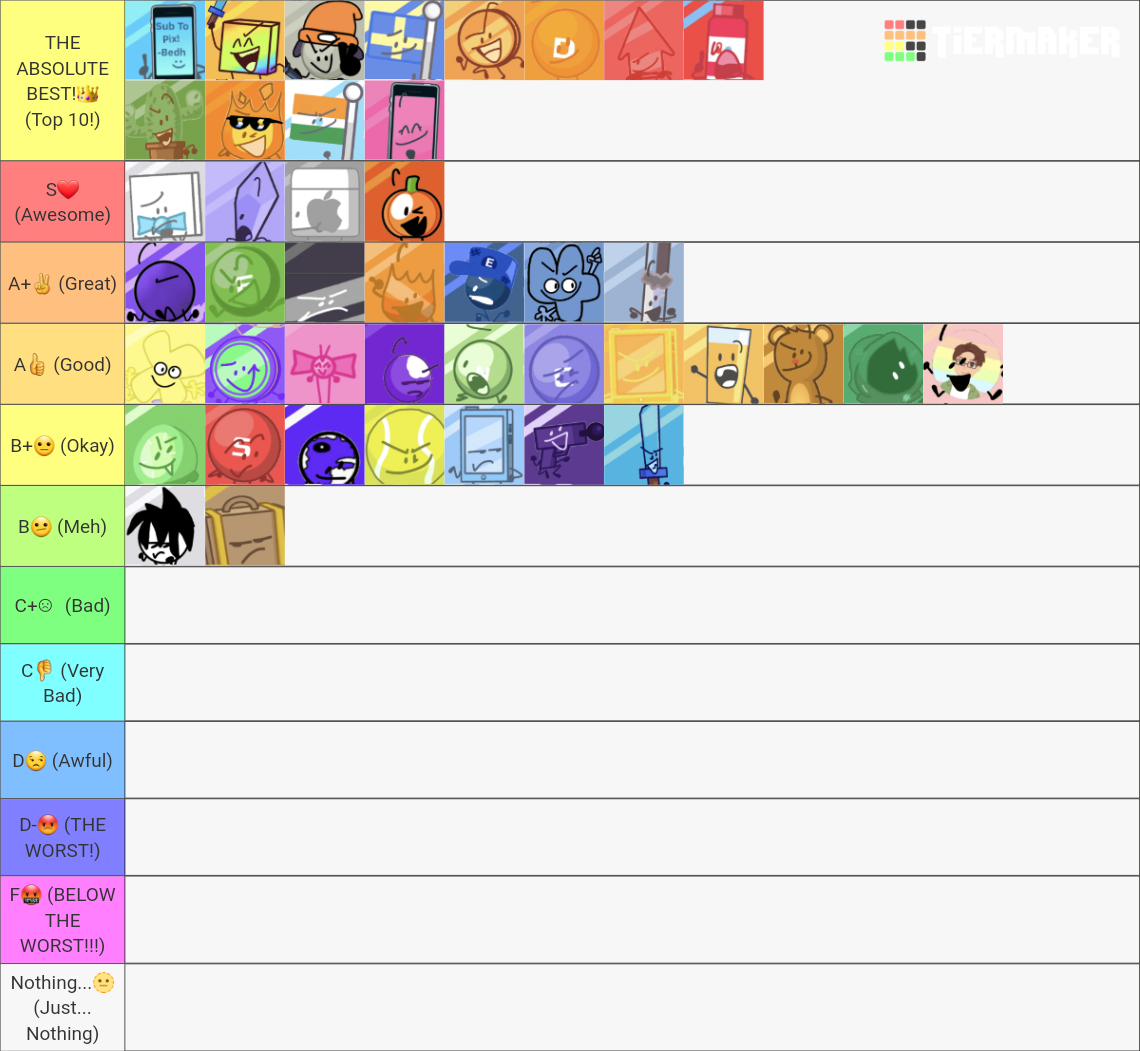 Object Fans Reanimated v2 Tier List (Community Rankings) - TierMaker