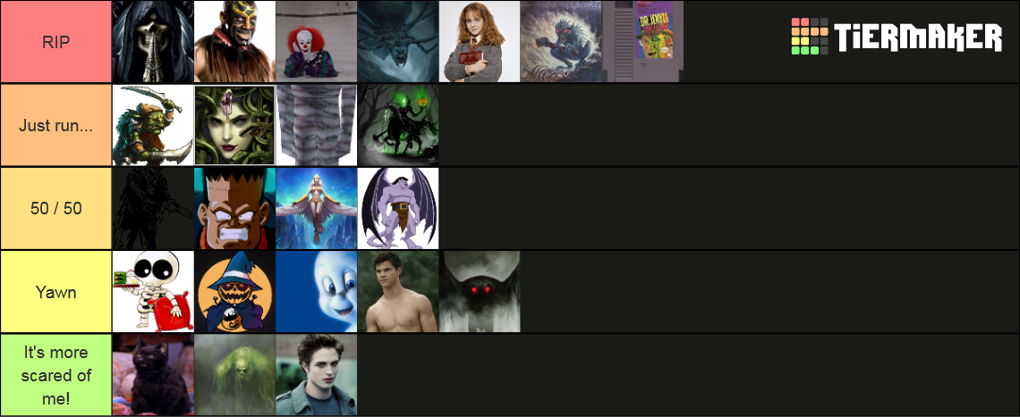 Halloween Monsters Tier List (Community Rankings) - TierMaker