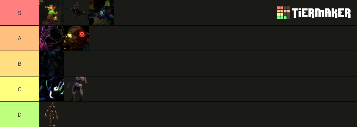Fnaf security breach ruin characters Tier List (Community Rankings ...
