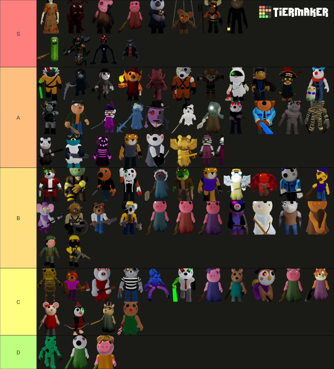 Roblox Piggy ALL SKINS (Book 1 + Book 2) Tier List (Community Rankings ...