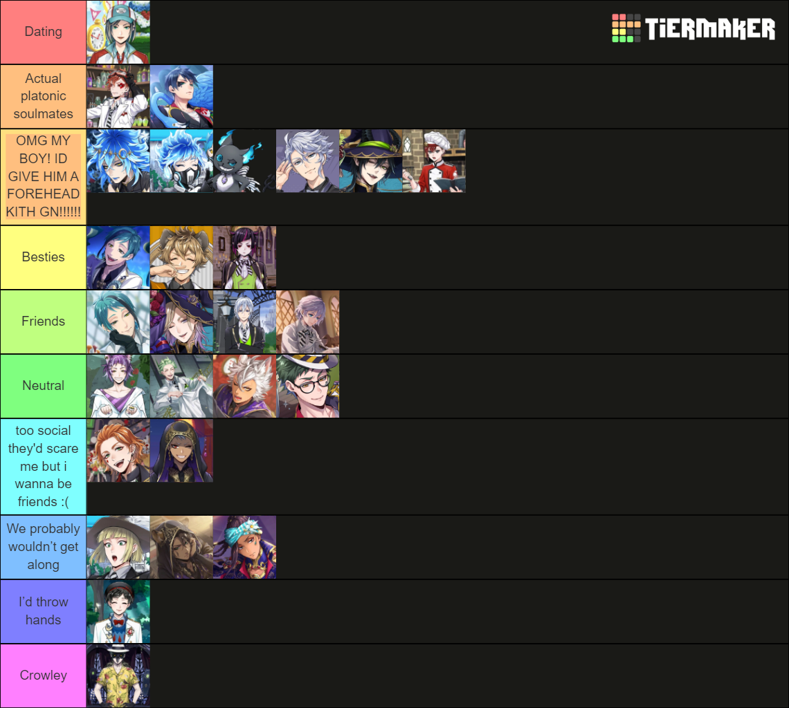 Twst characters I’d get along with Tier List (Community Rankings ...