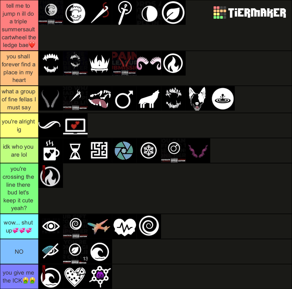 [Redacted ASMR] Character Tier List (Community Rankings) - TierMaker