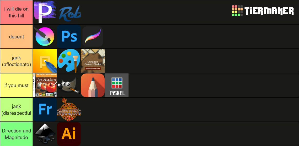 digital software i've used for art Tier List (Community Rankings ...
