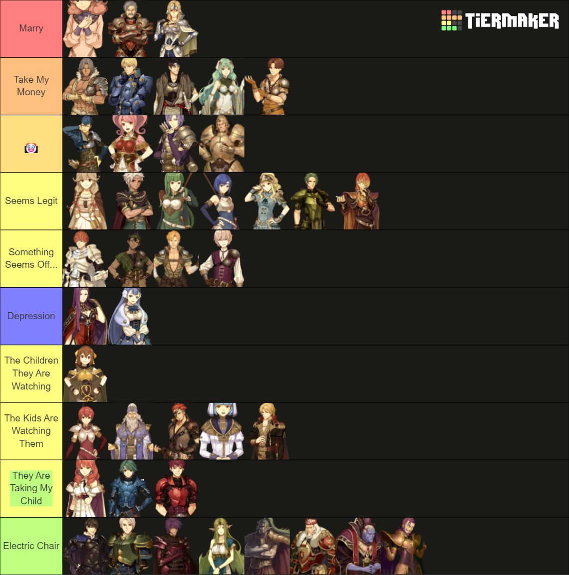 Fire Emblem Echoes Character Tier List (Community Rankings) - TierMaker