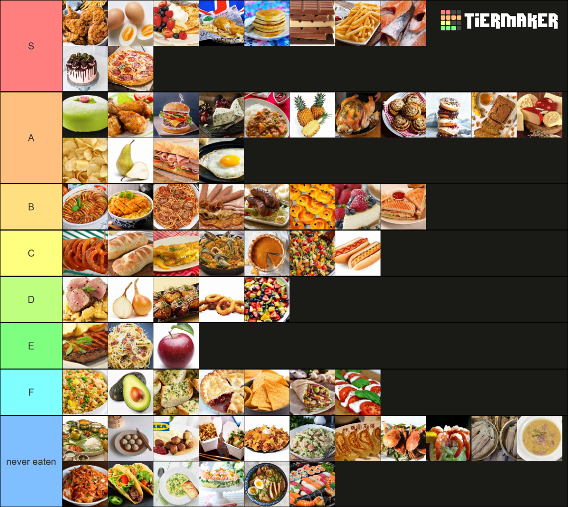 food Tier List (Community Rankings) - TierMaker