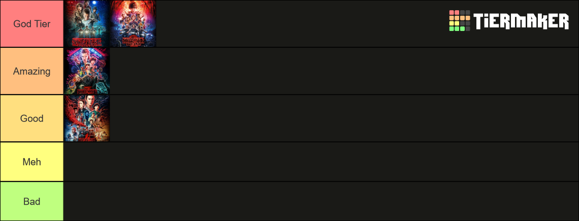 Stranger Things Episodes (Seasons 1-4) Tier List (Community Rankings ...