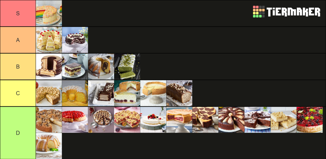 Top 25 cakes Tier List (Community Rankings) - TierMaker