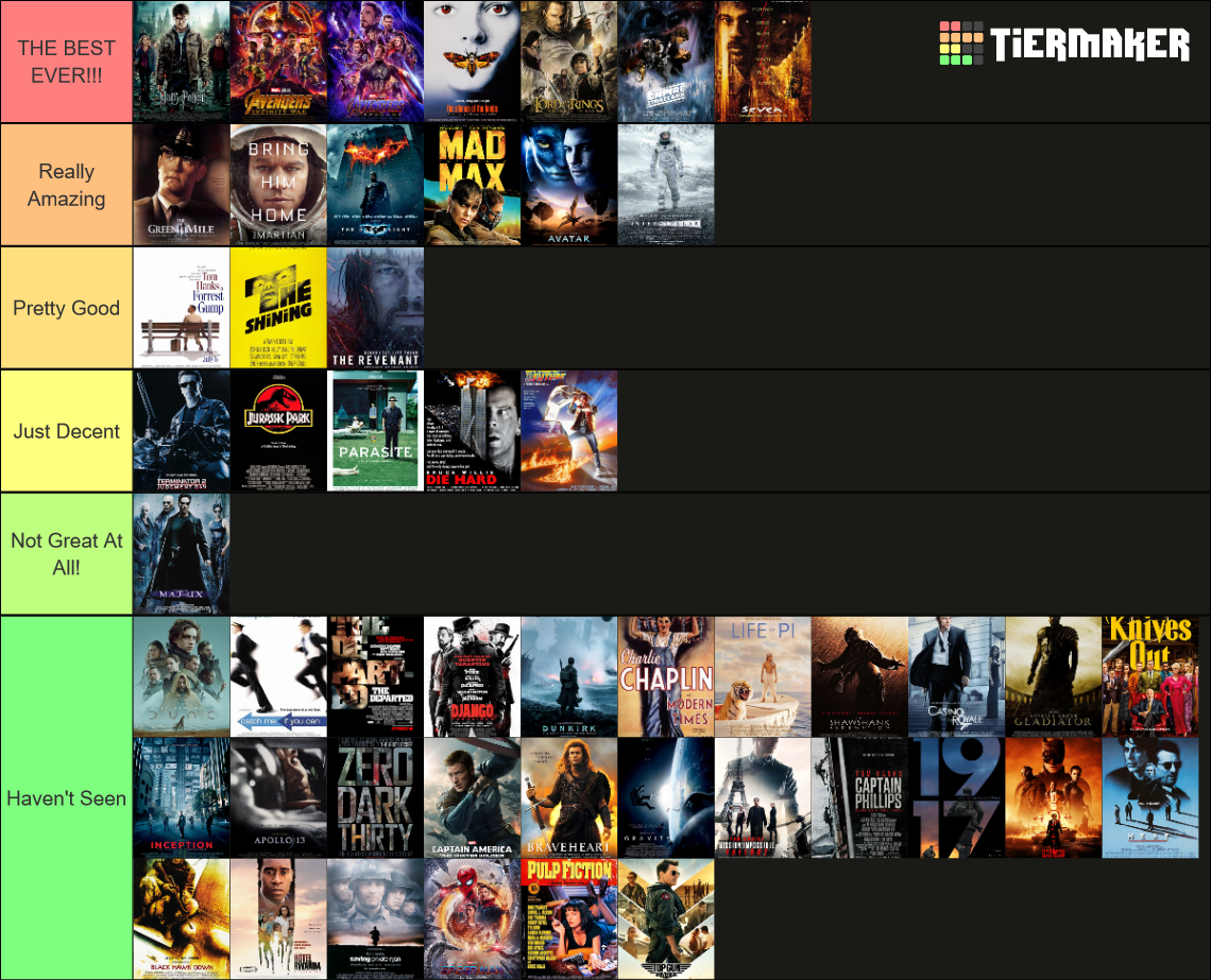 Top 50 Best Movies Ever Tier List (Community Rankings) - TierMaker