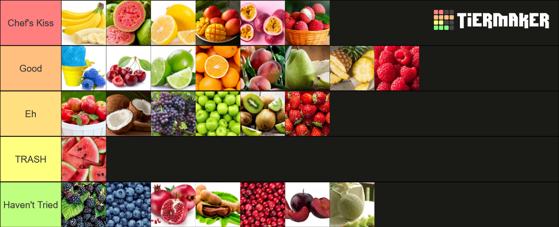 ARTIFICIAL Fruit Flavors Tier List (Community Rankings) - TierMaker