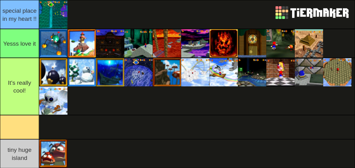 Real SM64 Tier List (Community Rankings) - TierMaker