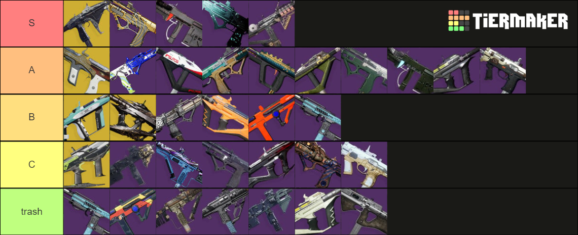 best sub d2 Tier List (Community Rankings) - TierMaker