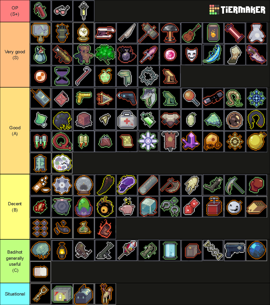 Risk of Rain 1 Item Tier List (Community Rankings) - TierMaker